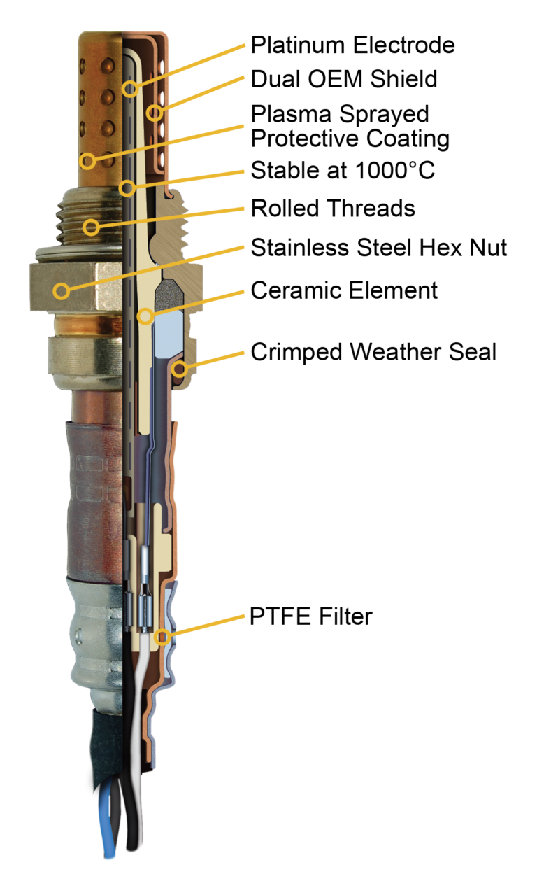 Automotive Oxygen Sensors (O2), Bung & Plug Kits - Walker Products